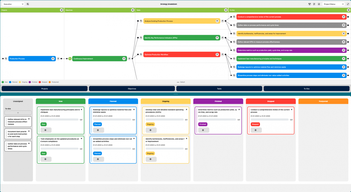 3 Examples of AI Kanban Boards to Improve Team Efficiency 3 Examples of AI Kanban Boards to Improve Team Efficiency